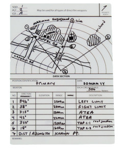 Range Card- 10 Pack – My Leader Source