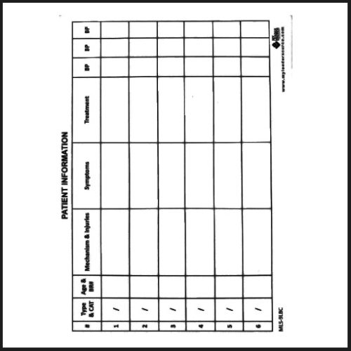 9-Line Medevac Request Card – My Leader Source